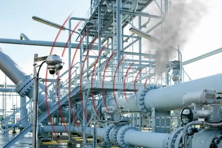 Gas Leak Detector: Safety for Industries | RESPINA TRADE